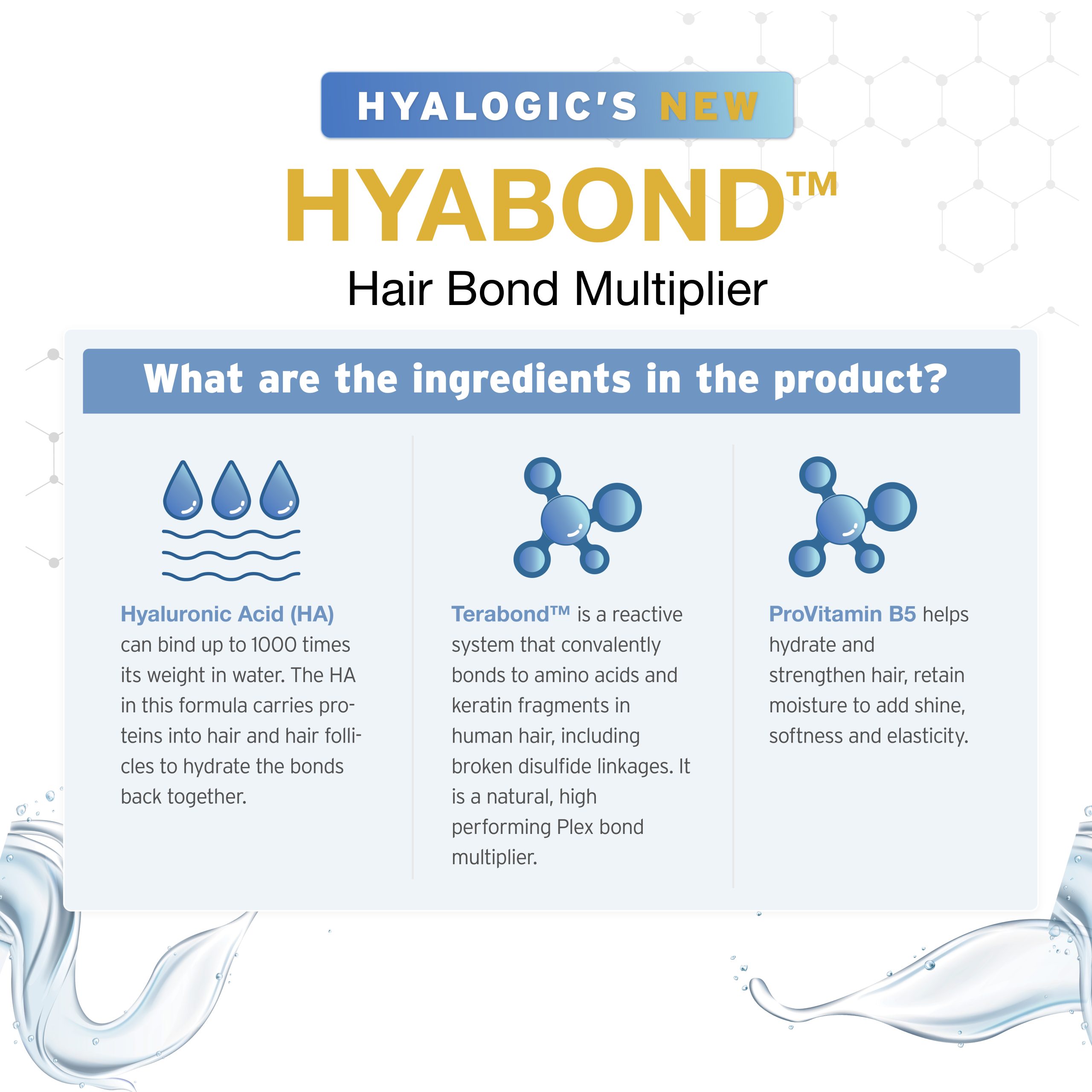 HyaBond™ - Hyalogic®