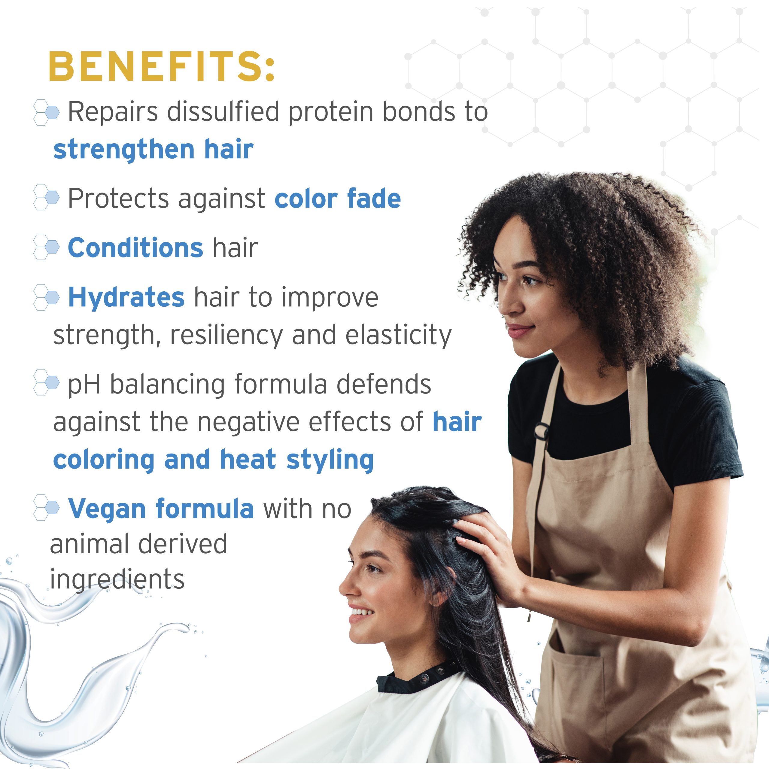 HyaBond™ - Hyalogic®