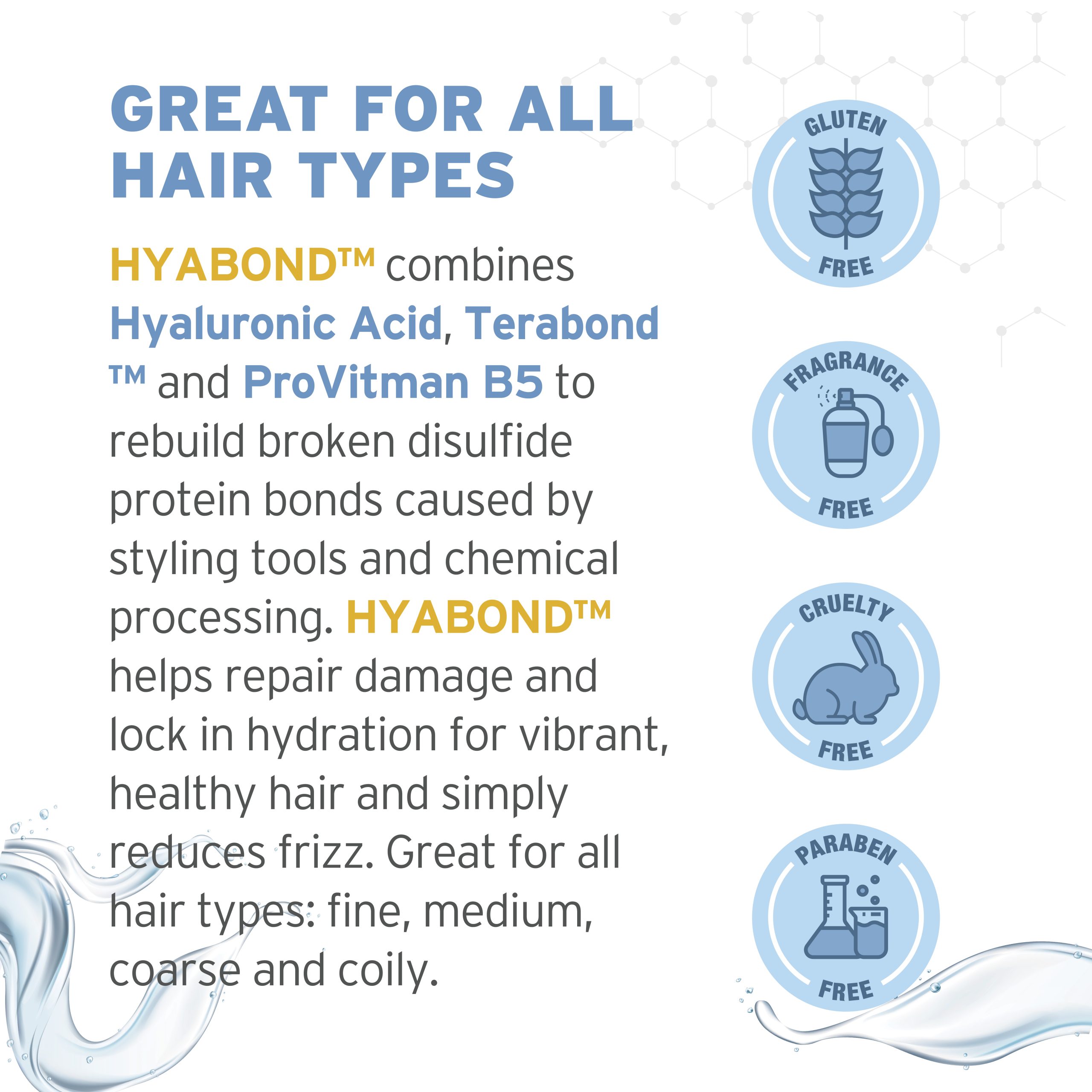 HyaBond™ - Hyalogic®