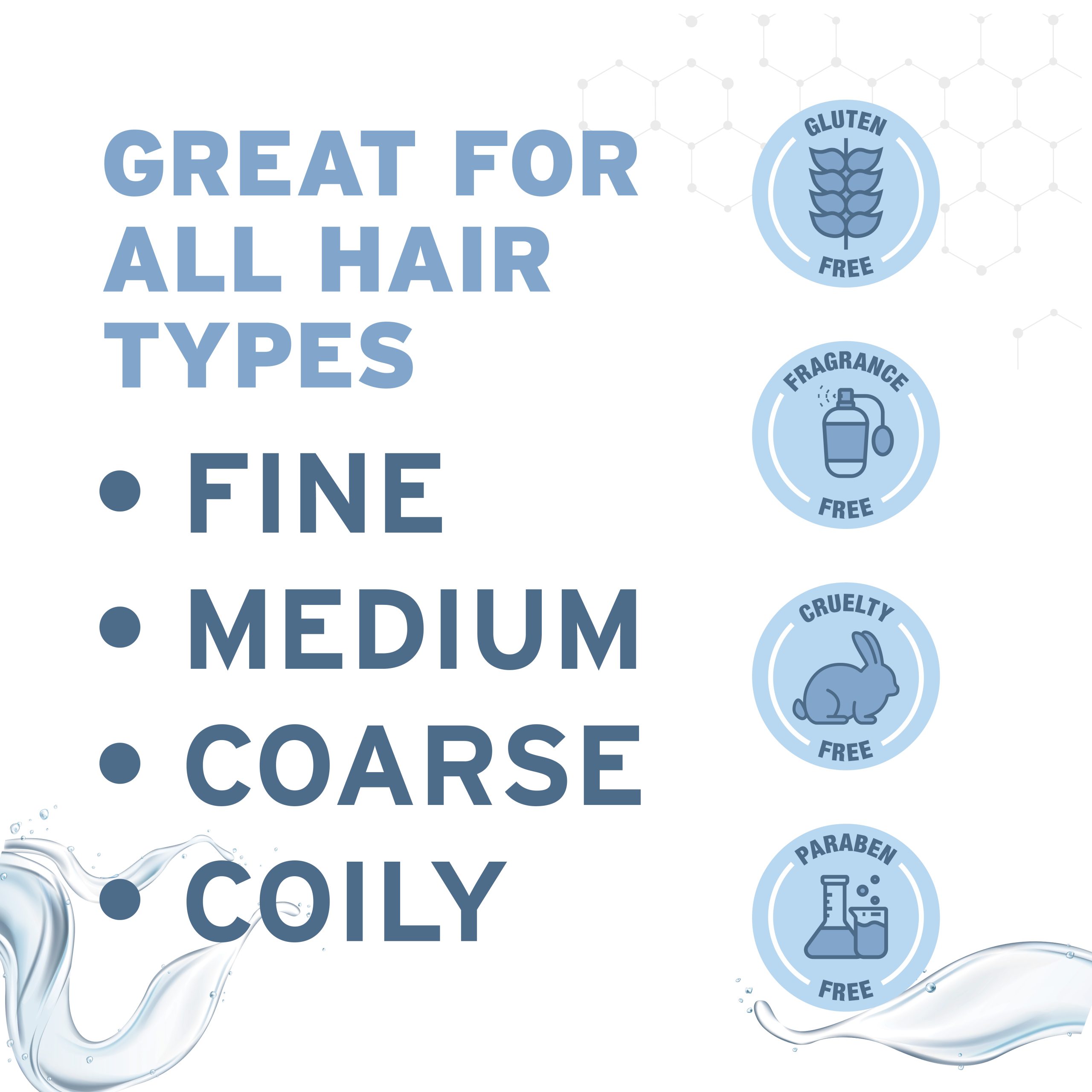 HyaBond™ - Hyalogic®